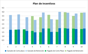 Sistema de Compensación Variable - SaladeJuntas Consultores